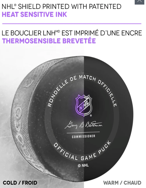 NHL 2025 4 Nations Face-Off Championship Official Final Game Puck Cube ...