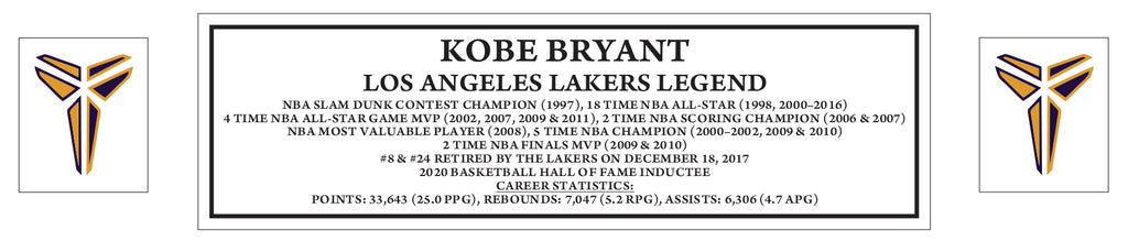 Los Angeles Lakers Legend Kobe Bryant Spotlight The Black Mamba Framed ...